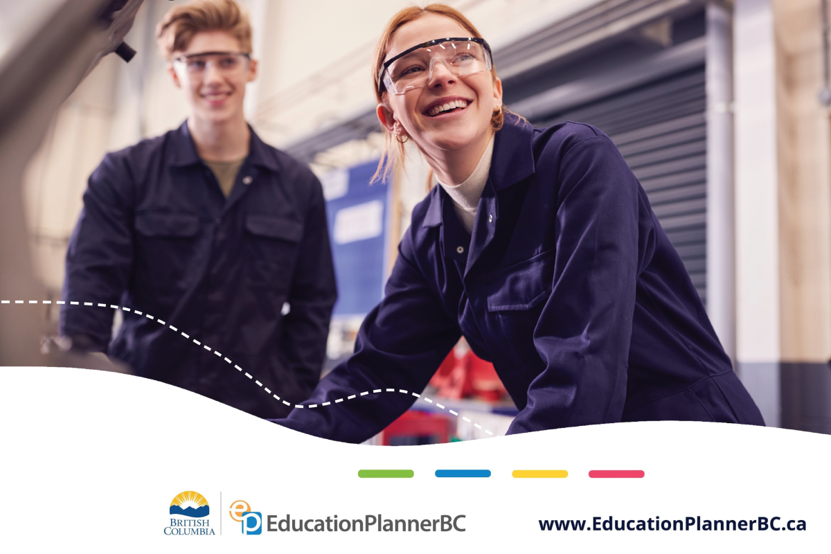 Find Your Path | WorkBC